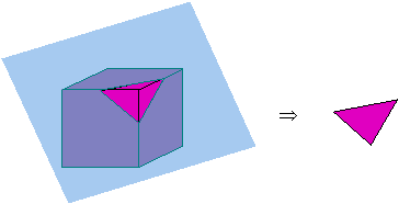 Space figures and basic solids